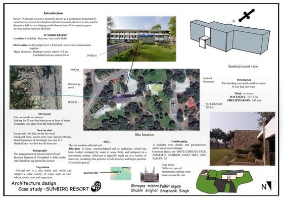 ARCHITECTURE CASE STUDY.pptx