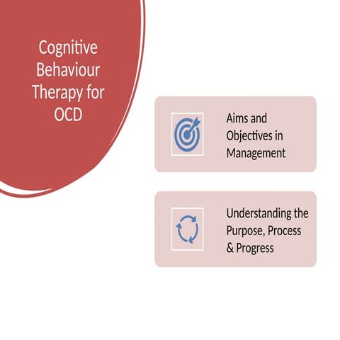 PPT CBT FOR OCD 1 Power Point Presentation | PPTX
