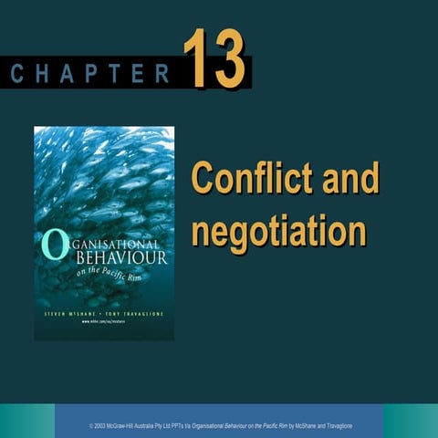 Organizational Behavior CH 13 | PPT