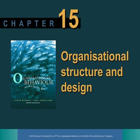Organizational Behavior CH 15 | PPT