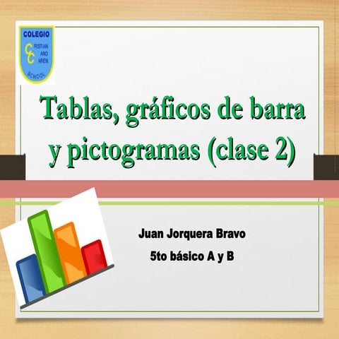 ppt clase.ppt, graficos, barras, pictogramas | PPT