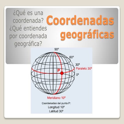 coordenadas geográficas | PPTX