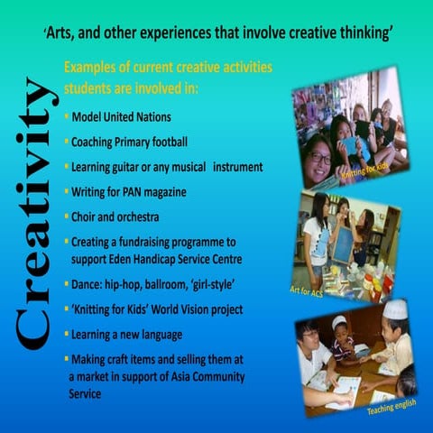 Ppt creativity page | PPT