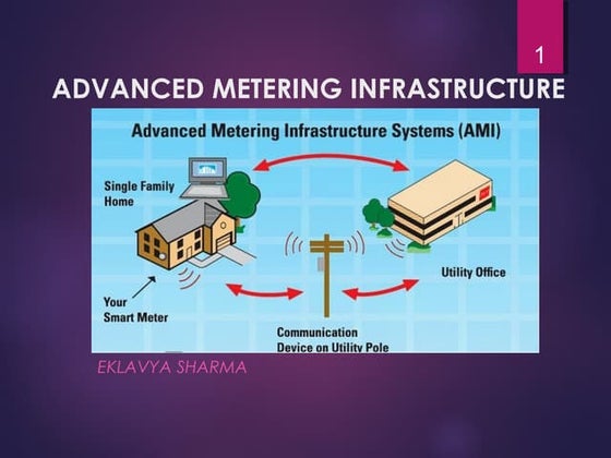 Smart metering-system | PPT