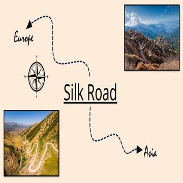 English ppt @silk road | PPTX