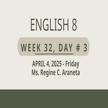 PPT_ENGLISH8- WK#32.3-SUMMARIZING AS A LISTENING SKILL -Ms. Regine ...