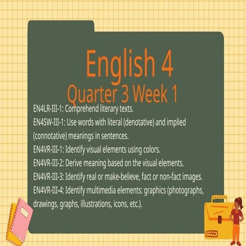 PPT_ENGLISH_G4_Quarter 3_W1 - Read-Only.pptx