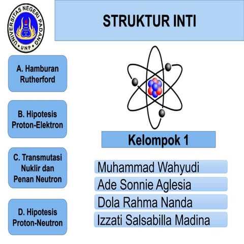 STRUKTUR INTI : FISIKA INTI | PPTX