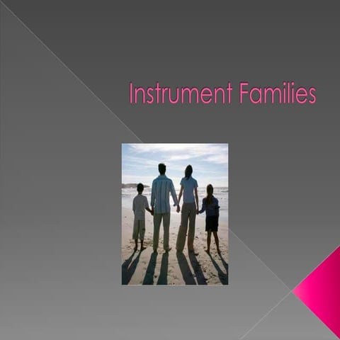 Instruments of the Orchestra | PPTX