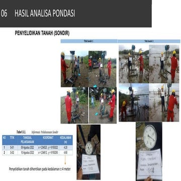 Hasil Pemeriksaan pondasi di beberapa titik | PDF