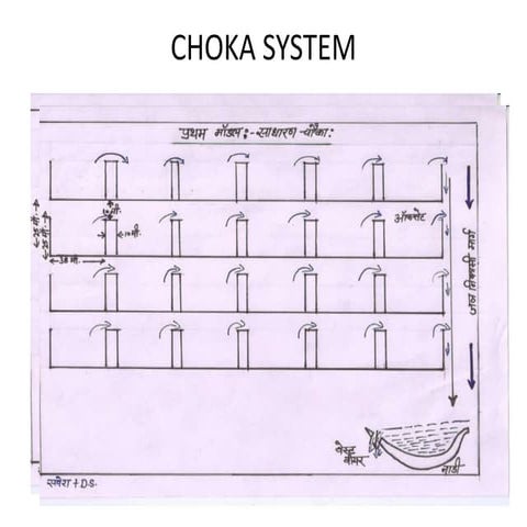 PPT for new project.ppt