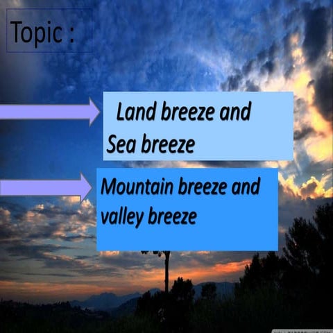 Science 7 - LAND and SEA BREEZE and its Characteristics | PPTX