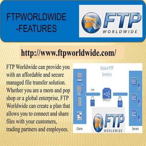 FTP Worldwide - Features (affordable).pptx