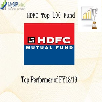 HDFC Top 200 Fund Now Become HDFC Top 100 Fund: Get The details | PPT