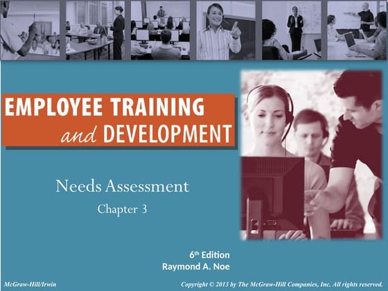 8 Best Ways to Identify Training Needs of Employees | PPT