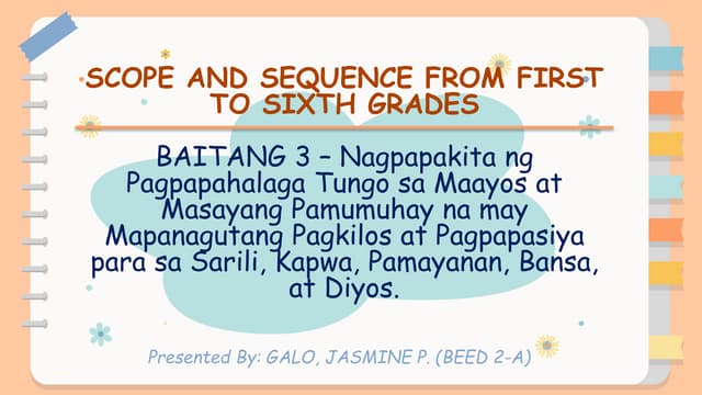 Grade 6 PPT_ESP_Q2_W6_Day 1-5_Paggalang sa Kapwa.pptx