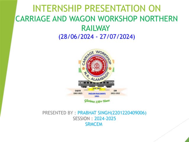 Bogie assembly alco | PPT