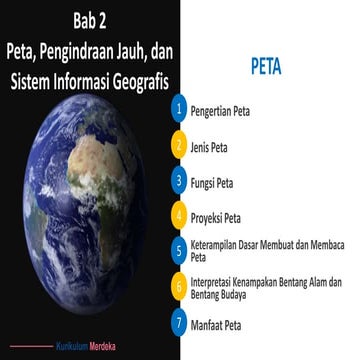 PPT IPS Geografi SMA Kelas X_Bab 1 Pengantar Geografi_May.pptx
