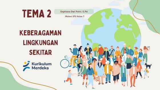 Ips kelas 7 kebutuhan manusia | PPTX