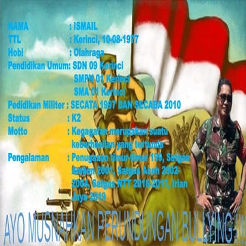 PPT ISMAIL BULYING UNTUK ANAK SEKOLAH.pptx