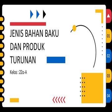 PPT jenis ^0 produk turunan[1].pdf