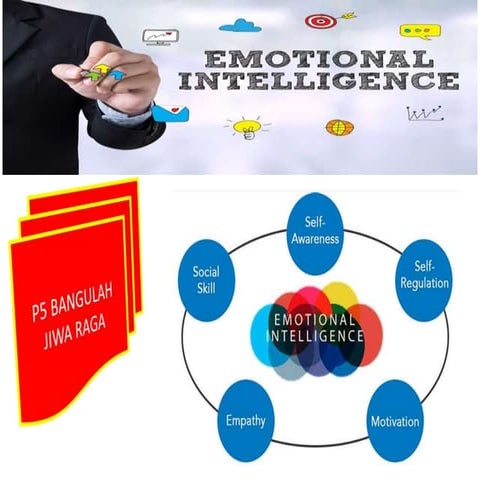 PPT kecerdasan emosi dan pengendalian diri.pptx
