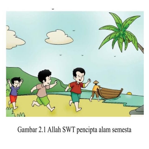 ppt kelas 1 RUKUN IMAN KELAS 1 SEKOLAH DASAR NEGERI.pptx