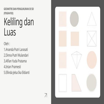 PPT Kelompok 1 - Modul 2 - Keliling dan Luas Segibanyak, Lingkaran, dan Tangram.pptx