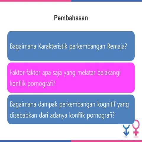 ppt Pahami Pubertas dan Bahaya Adiksi Pornografi.pptx
