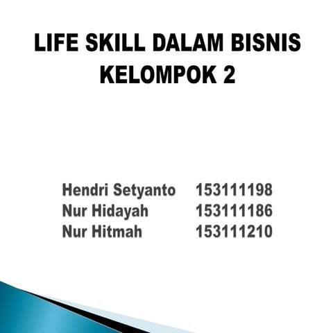 Ppt kewirausahaan kelompok 2 jurusan pai 6 f | PPTX