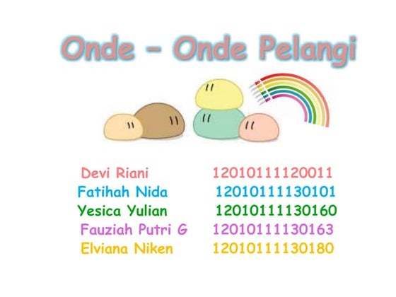 Contoh Presentasi Pengenalan Produk Ppt