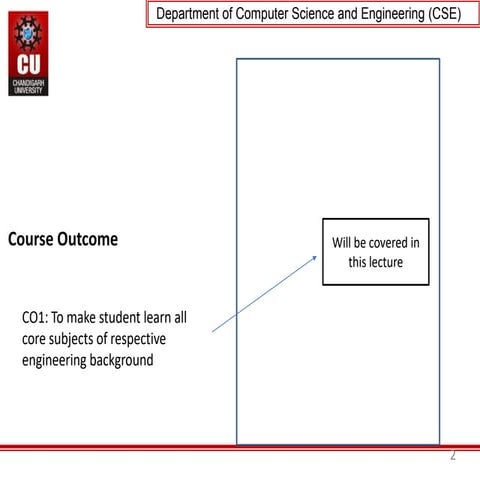 Ppt Lecture 1 1 And 1 2 Database Concepts And Database System Architecture 1 Pptx