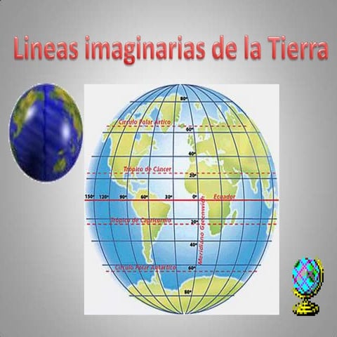 Ppt lineas imaginarias | PPTX