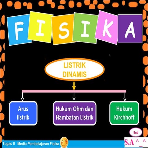 Ppt listrik dinamis | PPT