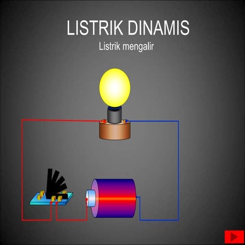 PPT LISTRIK DINAMIS.ppt