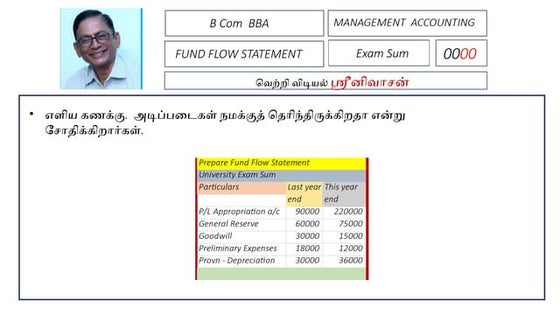 Management Accounting Marginal Costing Exam Sum | PPT