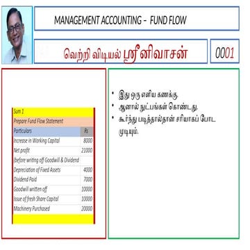 Pass Track Exam Scanner Management Accounting 0001 | PPTX