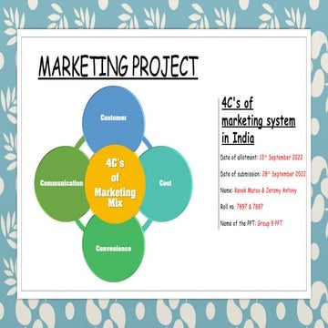 ppt marketing class 11th 12th four cs.pptx