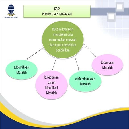 PPT Metode Penelitian KB 2.ppt universitas terbuka | PPT
