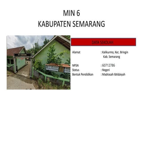 PPT MIN negeri 6 KABUPATEN SEMARANG.pptx