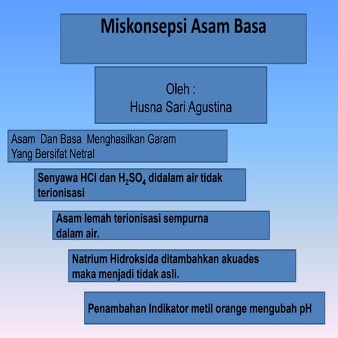 Miskonsepsi Asam Basa | PPT