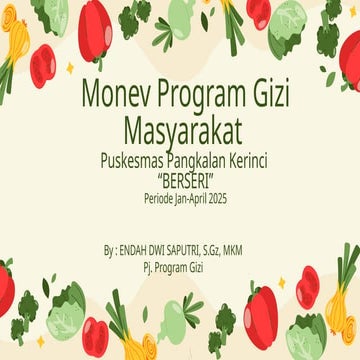 PPT MONEV PROGRAM GIZI DAN BOK PERIODE JAN-APR 2025.pptx