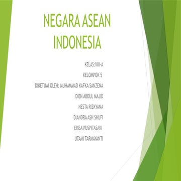 PENGENALAN SALAH SATU NEGARA ASEAN : INDONESIA.pptx