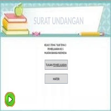 ppt interaktif muatan bahasa indonesia surat undangan.pptx