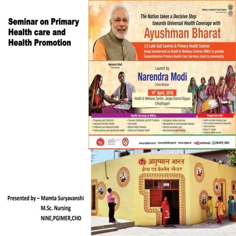 Principles of primary health care | PPTX