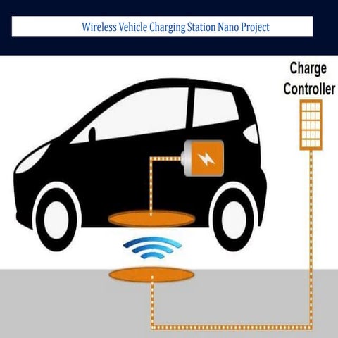 PPT of Wireless Vehicle charging station nano Project | PPTX