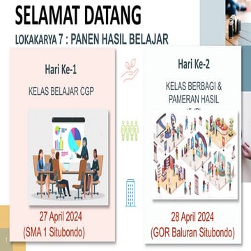 PPT pemadu loka-7-ok-guru penggerak.pptx
