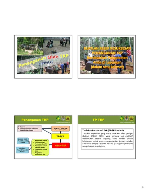 MATERI TPTKP SATPAM.pptx