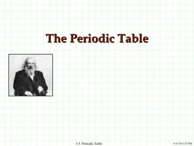 Trends in the periodic table | PPT