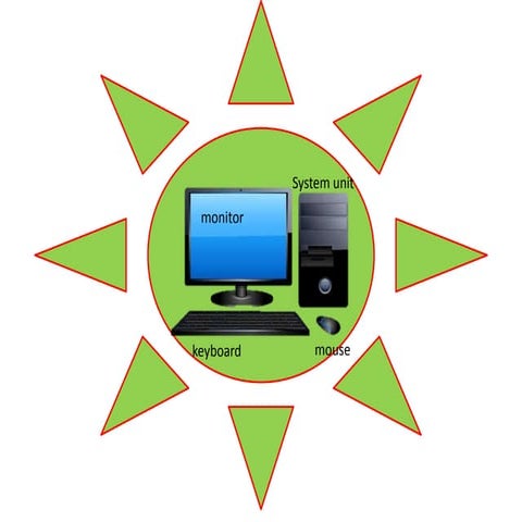 Ppt personal compueter | PPT | Computer Peripherals | Computing